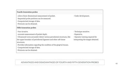 Classification Of Periodontal Instruments Pdf