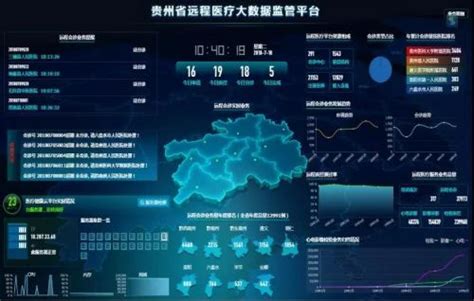 贵州远程医疗大数据监管平台实现四级联网 资讯 数据观 中国大数据产业观察 大数据门户