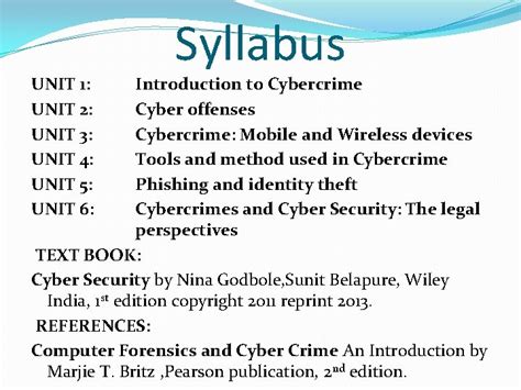 Cyber Security Unit 1 Unit 2 Unit 3