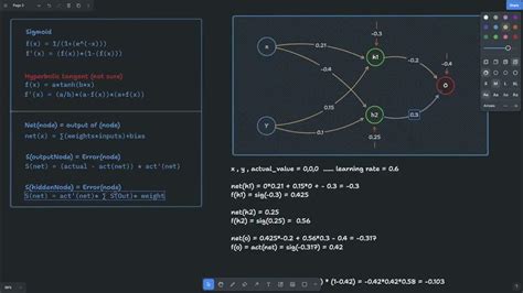 Back Propagation Multi Layer Perceptron Problem Explanation Youtube