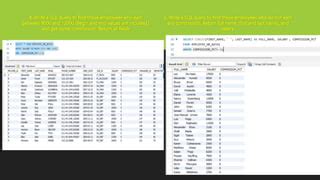 SQL Case Study Analysis PPT By Radhika Kashidd PPTX