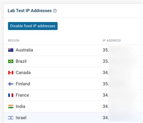 Static IP Addresses DebugBear