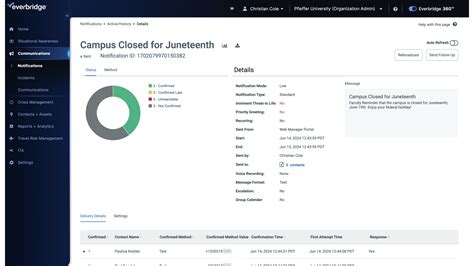 ebs analyzing notification delivery details in everbridge suite