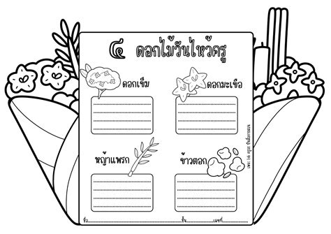 Lab ครูอร ปันสื่อการสอน Added A Lab ครูอร ปันสื่อการสอน
