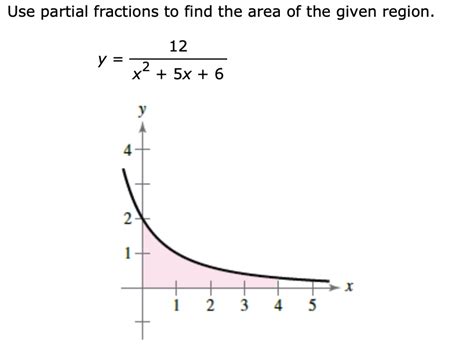 Solved Use Partial Fractions To Find The Area Of The Given