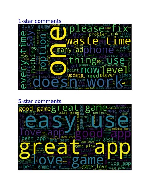 Data Scraping Android App Dataset From Google Play Store