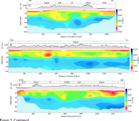 Figure 1 From An Improved High Resolution Shear Velocity Model Beneath The Iranian Plateau Using