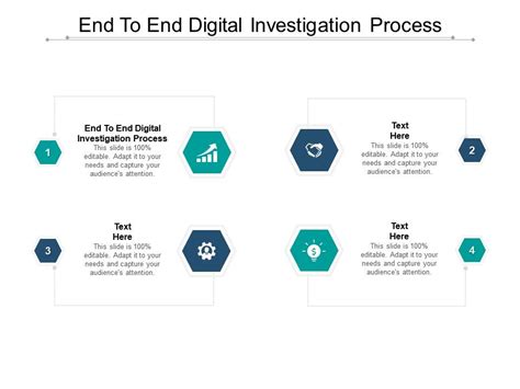 End To End Digital Investigation Process Ppt Powerpoint Presentation