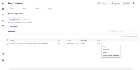 Publish Predictive Dashboards In Amazon Quicksight Using Ml Predictions