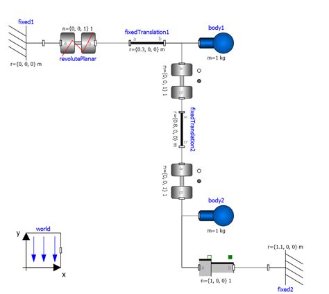 Solving Modelica Models — Openmodelica Users Guide V1260 Dev 121