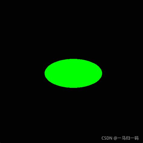 Python 计算机视觉（二） —— Opencv 基础cv2erroropencv Csdn博客
