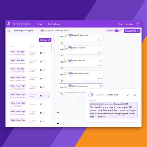 Aurelien Rommelaere 🚀 On Linkedin Nocode Automation Mysql