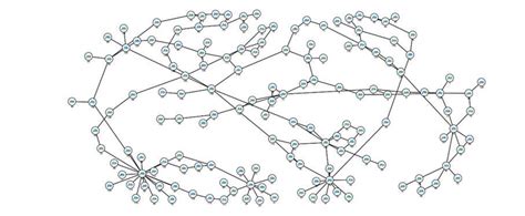 Colt Telecom 082010 Topology From Topology Zoo Each Link In The
