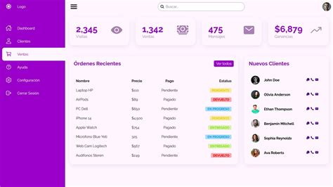 Construye Un Admin Dashboard Responsive Tutorial Html Css Y