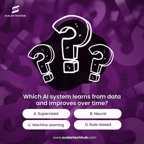 Scalar Techhub On Linkedin Artificialintelligence Machinelearning Techquiz Ai Innovation