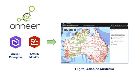Arcgis Monitor Enhancing Gis Administration For T Esri Community