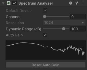 GitHub Keijiro Lasp Low Latency Audio Signal Processing Plugin For Unity