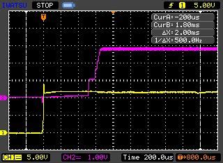 TPS Q Start Up Delay Power Management Forum Power Management TI E E Support Forums