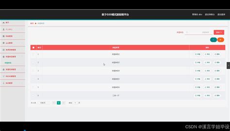 Flask基于o2o模式的短租平台毕设源码论文 Csdn博客