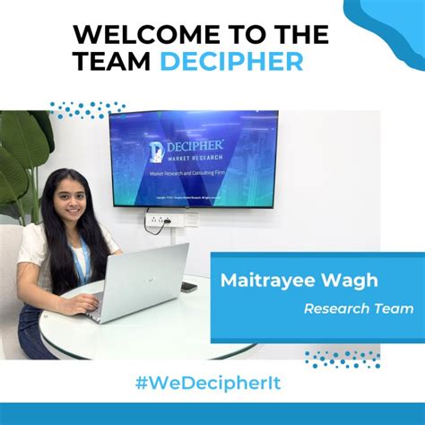 Video Decipher Market Research On Linkedin Dmr Wedecipherit