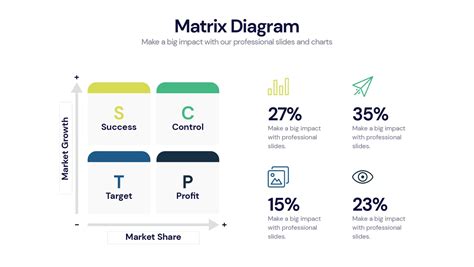 Matrix Diagram Infographics Templates Powerpointx Slides Keynote Powerpoint