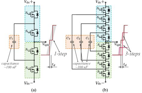 Quasi 2 Level Super Switch In Half Bridge Configuration With Small