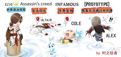 Ezio Auditore Da Firenze Altair Ibn La Ahad Alex Mercer And Cole