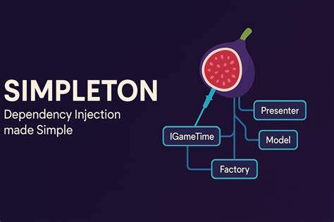 Simpleton 实用工具 工具 Unity Asset Store Simpleton 实用工具 工具 Unity Asset Store