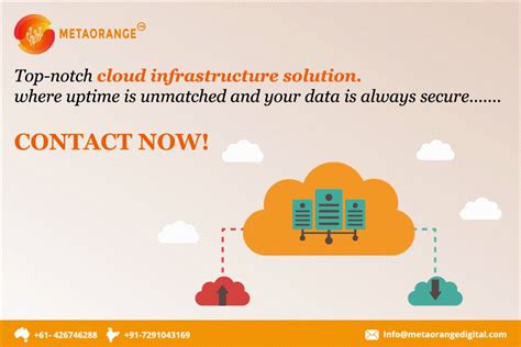Metaorange Digital On Linkedin Cloudinfrastructure Futureready Digitaltransformation