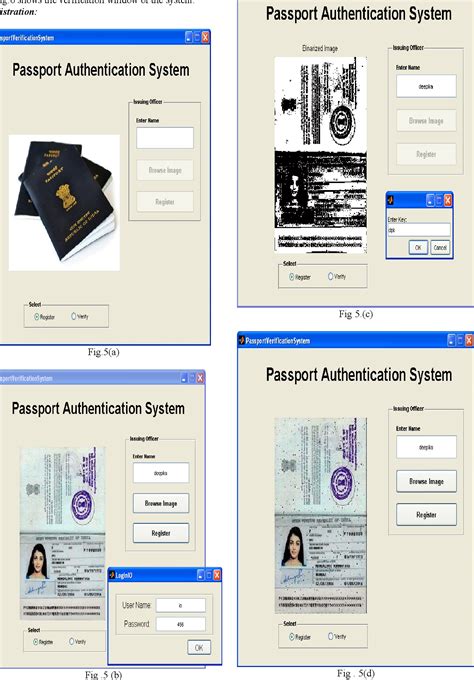 Figure 2 From Passport Authentication Using Png Image With Data Repair