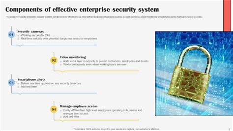 Security System Powerpoint Ppt Template Bundles Ppt Powerpoint