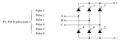 Pulse Generator Thyristor Generate Pulses For Twelve Pulse And Six Pulse Thyristor
