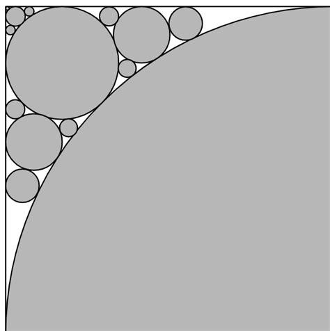 Geometry What Is The Area Of This Fractal At Each Iteration