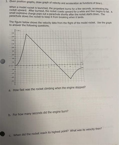 Solved Given Position Graphs Draw Graph Of Velocity And Chegg