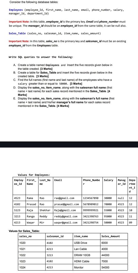solved consider the following database tables employees
