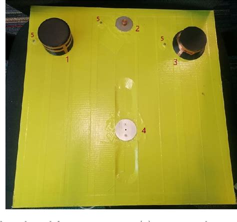 Figure 1 From Comparing Neural Responses Between Action Execution And Action Perception