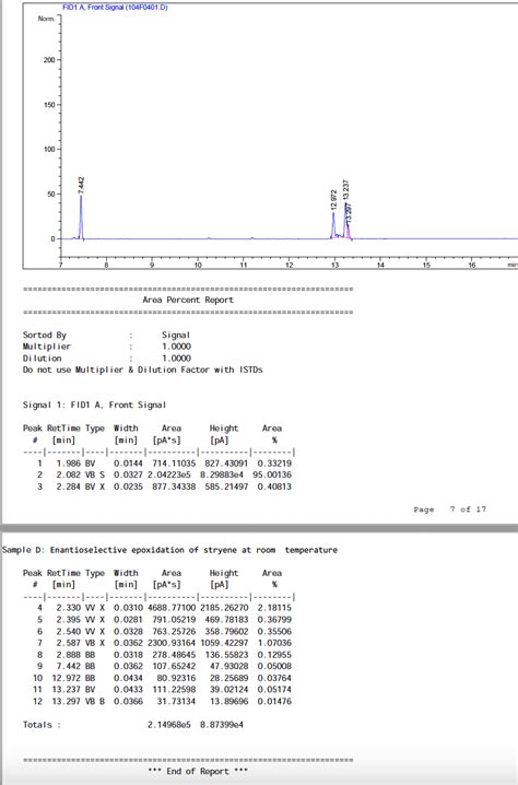 Solved Based On The Attached Data For Samples For B E Need