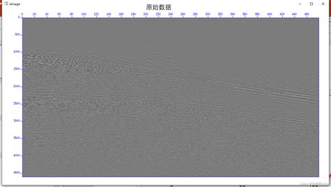 快速傅里叶变换（fft），时域＜ ＞频域信号转换，以及频率域低通滤波、带通滤波、高通滤波mpi实现快速傅立叶变换 Csdn博客