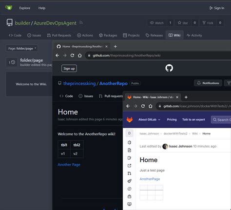 Gitlab Github And Gitea A Comparison Freshbrewed