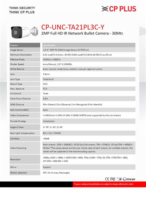 CP PLUS MP IP BULLET AUDIO For Security Purpose At Rs Piece In Ghaziabad