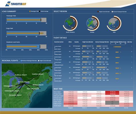 Logi Symphony Reviews Pricing And Software Features 2024