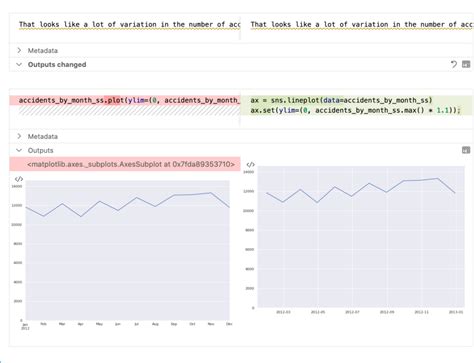 Sensible Diff Ing Of Jupyter Notebook Ipynb Documents Using Vs Code Ousefulinfo The Blog