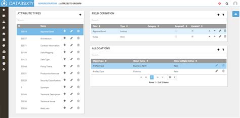 23 Metadata Management Tools Dbms Tools