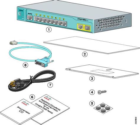 Catalyst 2960 Switch Getting Started Guide 8 Port Switches February 2008 Cisco