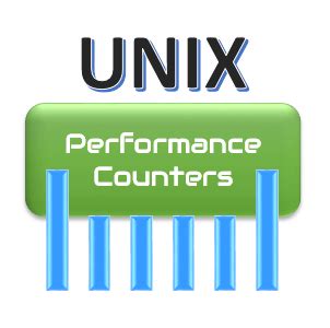 Unix AIX Operating System Performance Counters PerfMatrix Unix AIX Operating System Performance Counters PerfMatrix
