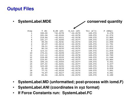 Ppt Geometry Optimization Molecular Dynamics And Vibrational Spectra Powerpoint Presentation