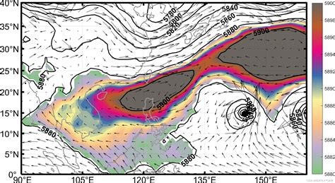 Matlab画大气环流大气环流绘制 Csdn博客