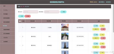 基于springbootvue桂林旅游景点导游平台的设计和实现源码文档部署讲解基于vue的旅游景点分享网站的设计与实现 Csdn博客