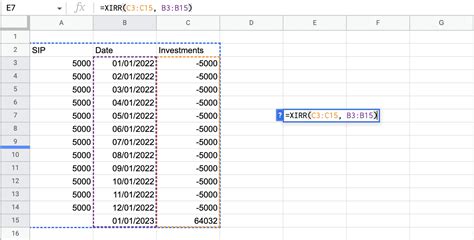 XIRR In Mutual Funds How To Calculate And When To Use