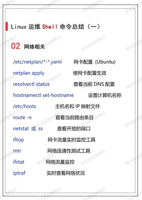 Linux命令 Chmod 深入解析shell命令及其运行原理：linux核心与外壳程序的关系 Linux命令大全手册